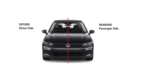 Nearside vs Offside: How to Tell the Difference | Expert Guide ...